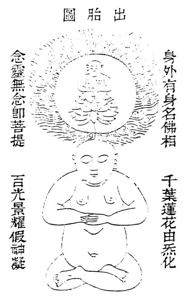 Introduction to Daoist Alchemy – Neidan – Yu Xian Pai Daoist School